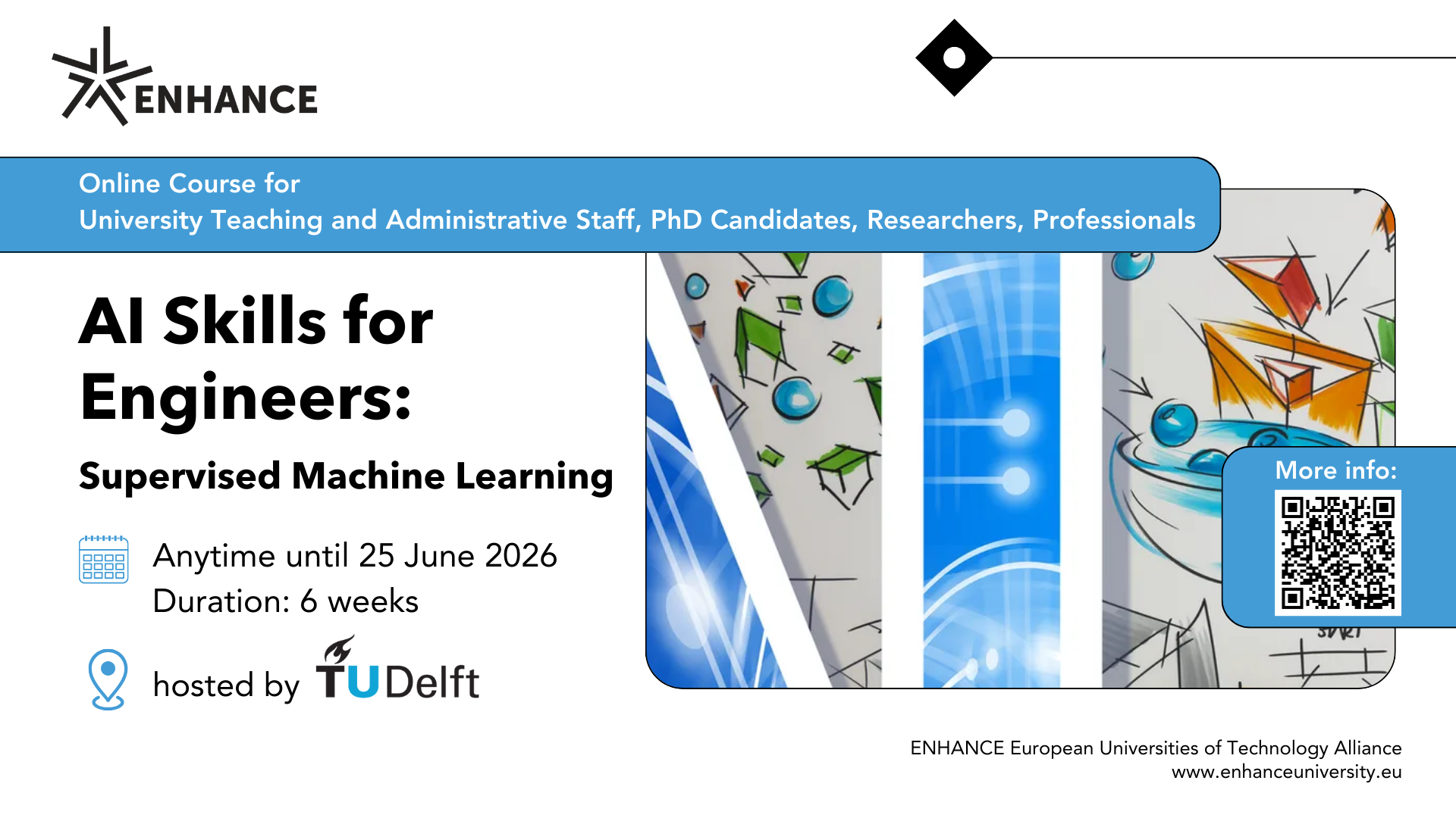 NAJNOWSZE KURSY ONLINE TU DELFT W RAMACH ENHANCE / Aktualności ...